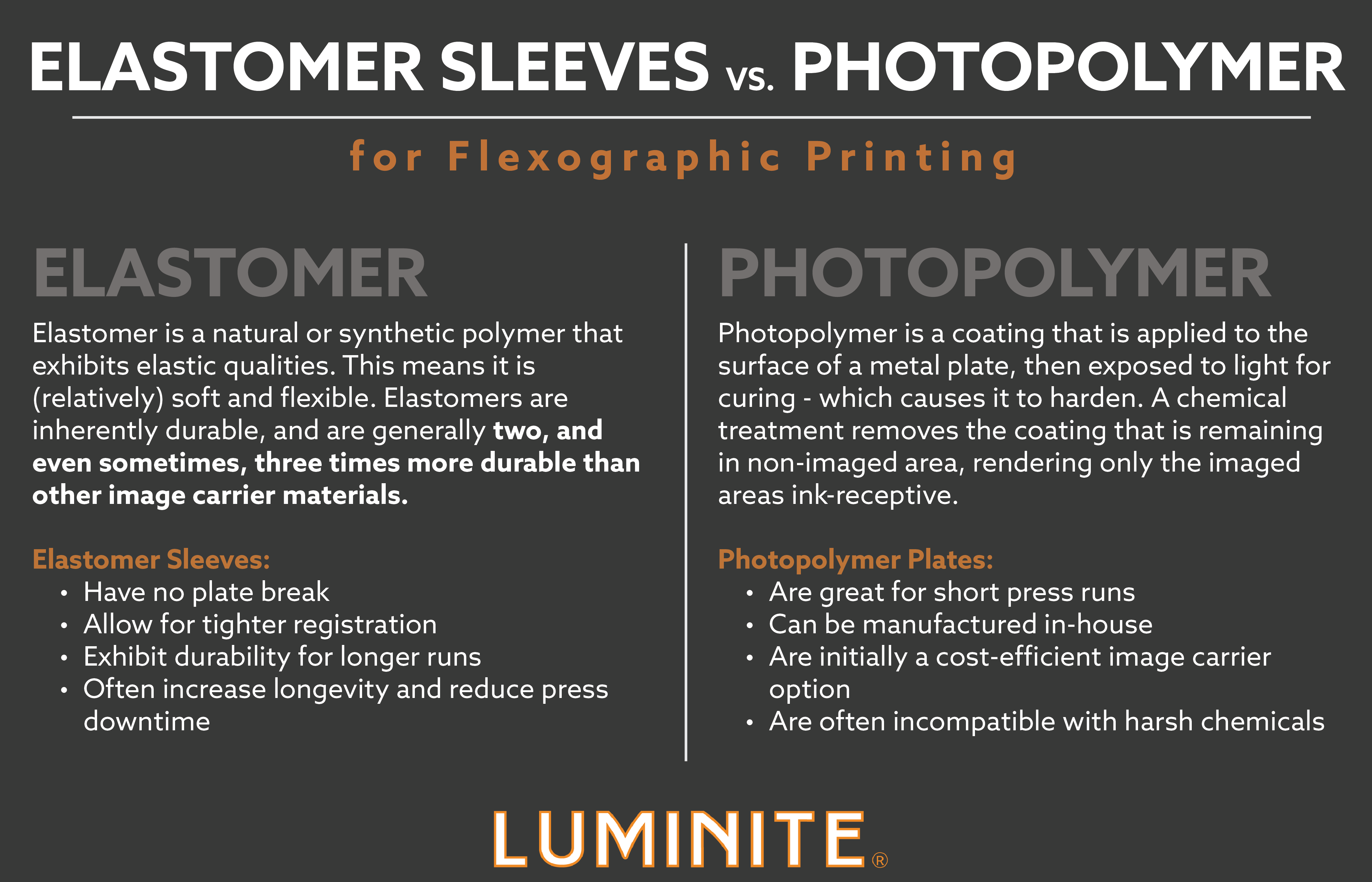 Information About Flexographic Printing